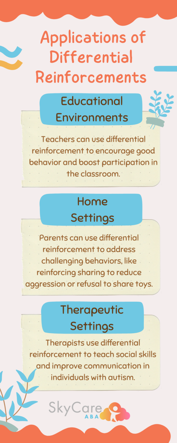 The Role of Differential Reinforcement in ABA - SkyCare ABA